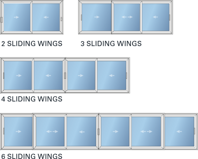 Sliding Glass Systems — Palmiye