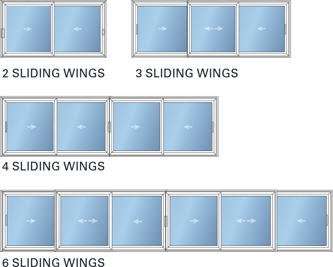 Sliding Glass Systems — Palmiye